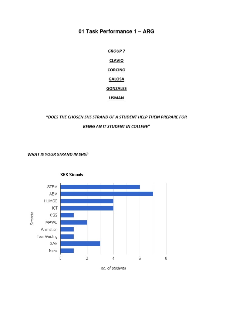 01 Task Performance 1 - Arg: Group 7 | PDF