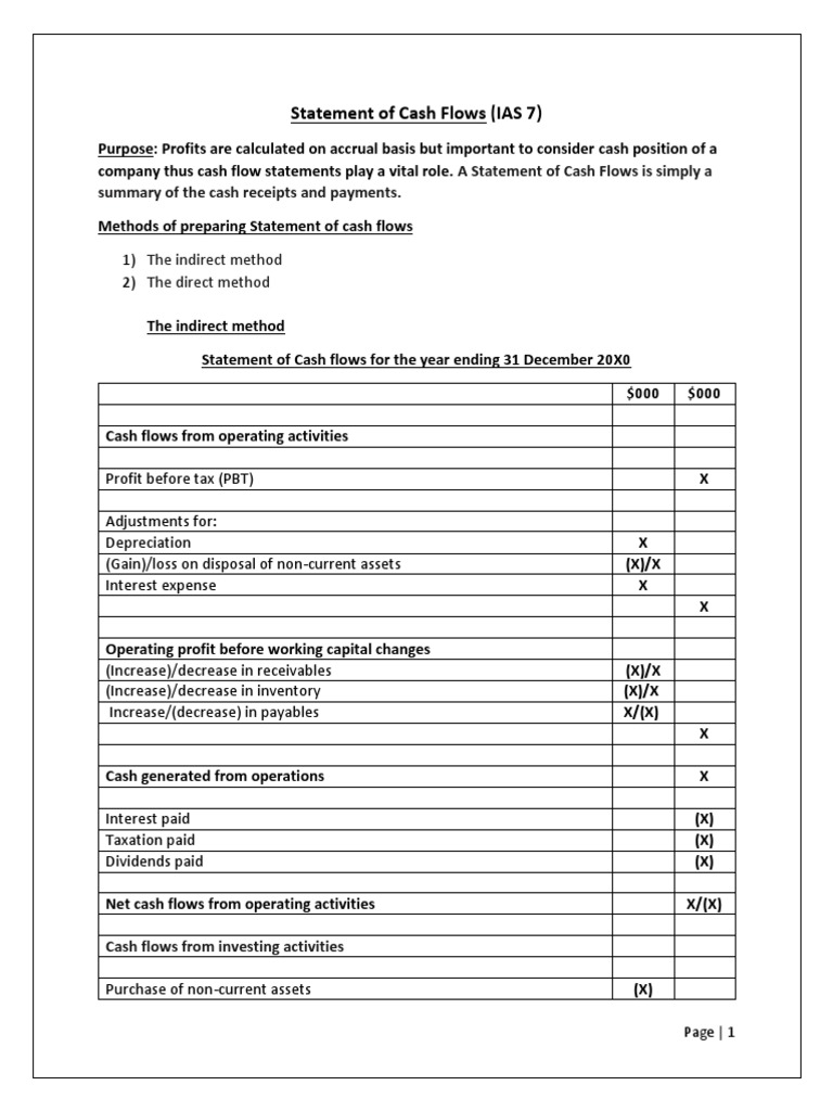 Statement of Cash Flows (IAS 7) | PDF | Cash Flow Statement | Book Value