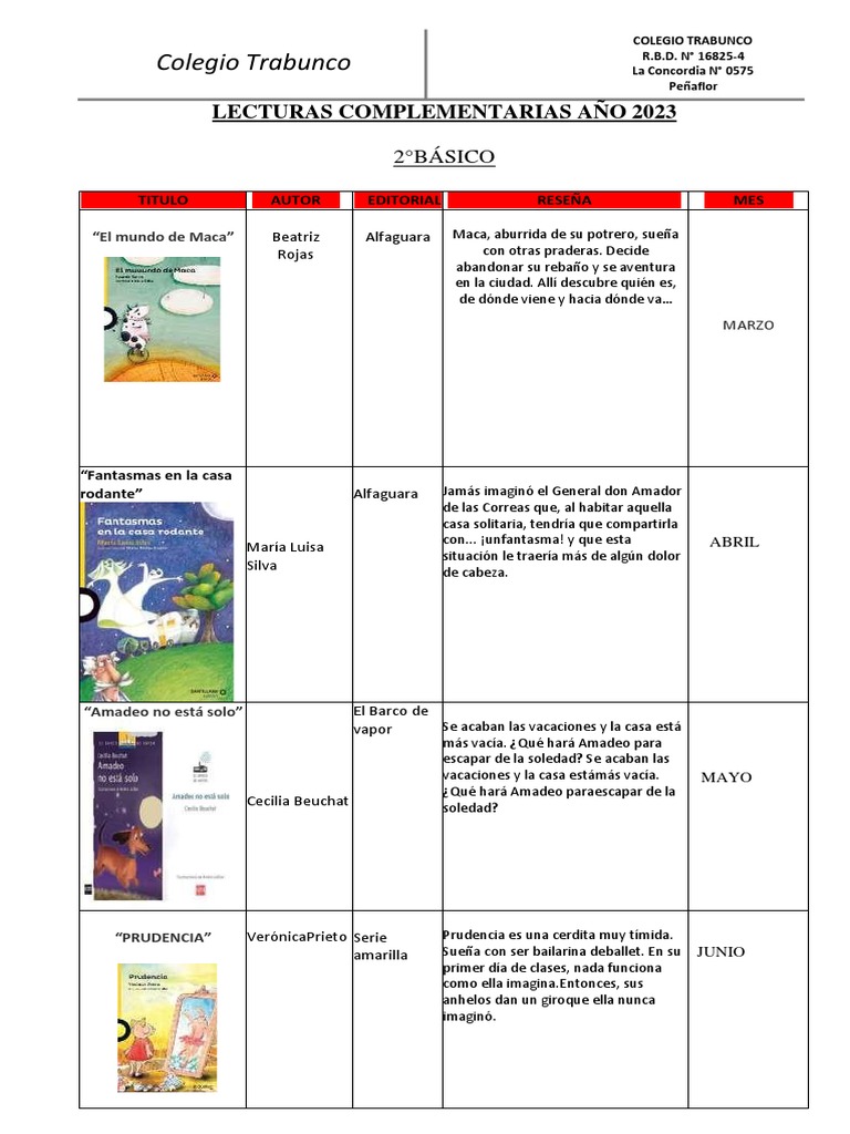 Lecturas Complementarias 2° Basico | PDF