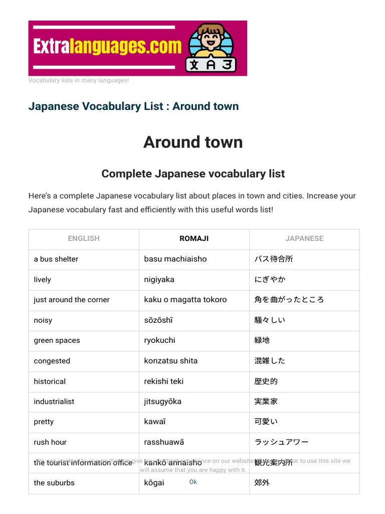 Japanese Vocabulary List _ Around town - | PDF