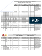 Cledium 300 mg: Usos y Efectos Secundarios | PDF | Osteoartritis ...