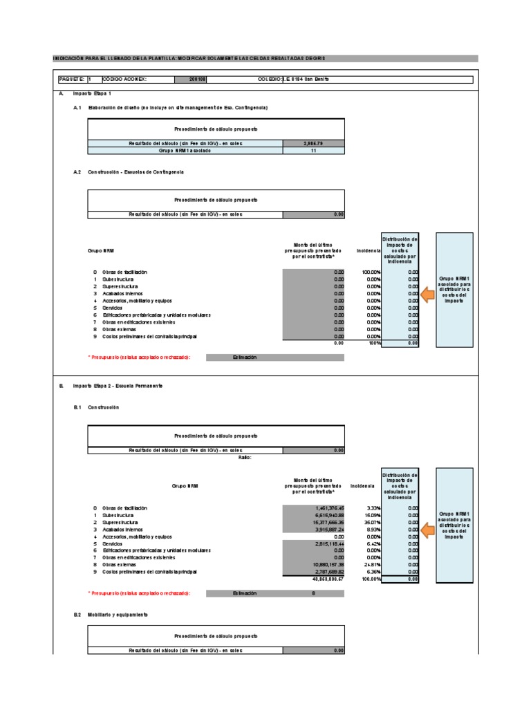 IMPACTO en COSTOS - Plantilla Distribución en NRM1 y Sustento | PDF