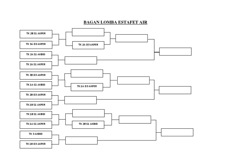 Bagan Lomba Estafet Air (1) | PDF
