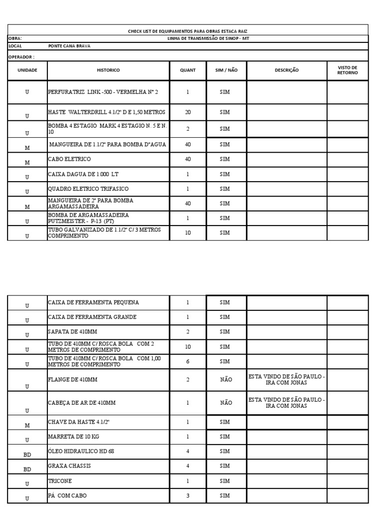 Check List Do Material para Obra | PDF
