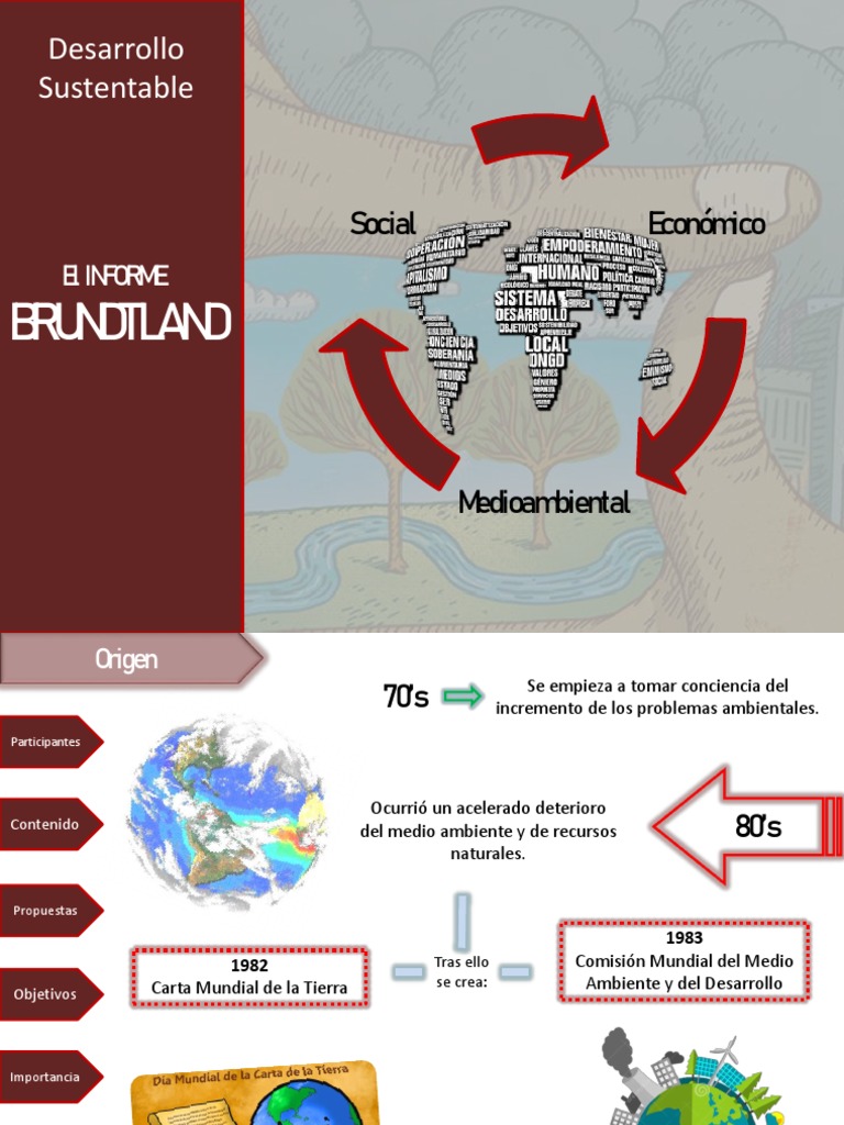 Unidad 1 - Informe Brundtland | PDF | Sustentabilidad | Desarrollo ...