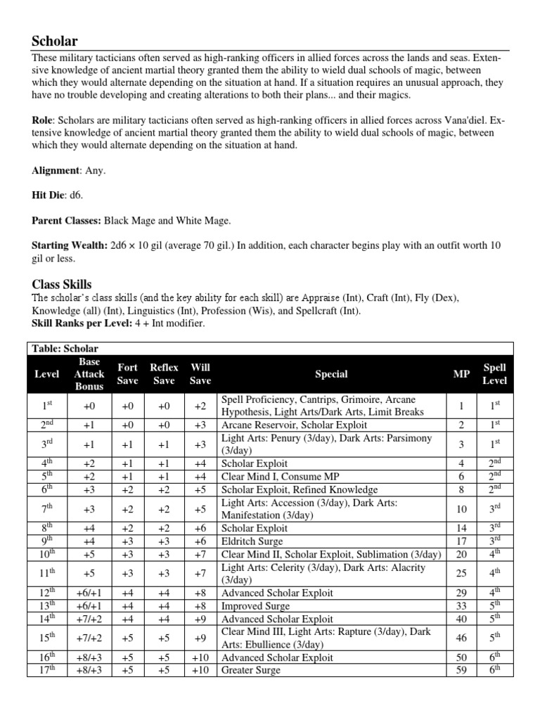 Scholar | PDF | Fictional Superhuman Features Or Abilities | Supernatural