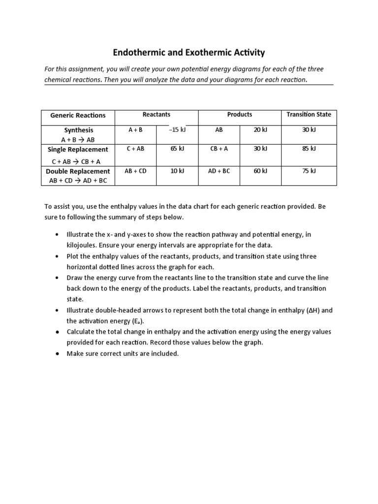 Exo Lab Activity123 | PDF | Chemical Reactions | Enthalpy