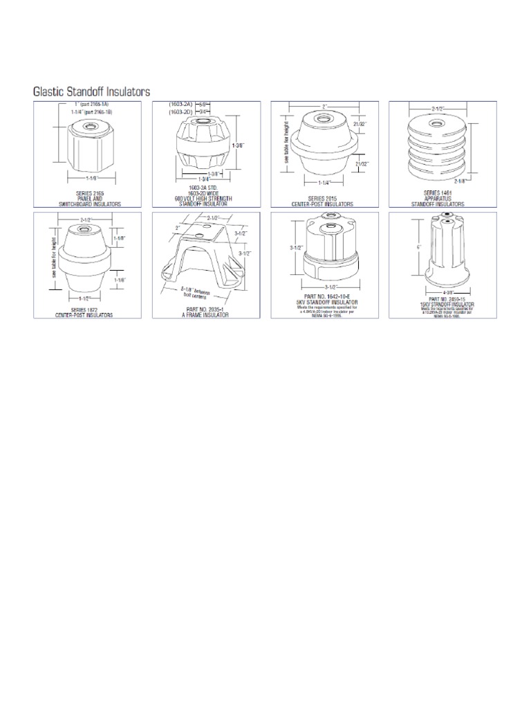 Insulator Type Apple Glastic | PDF