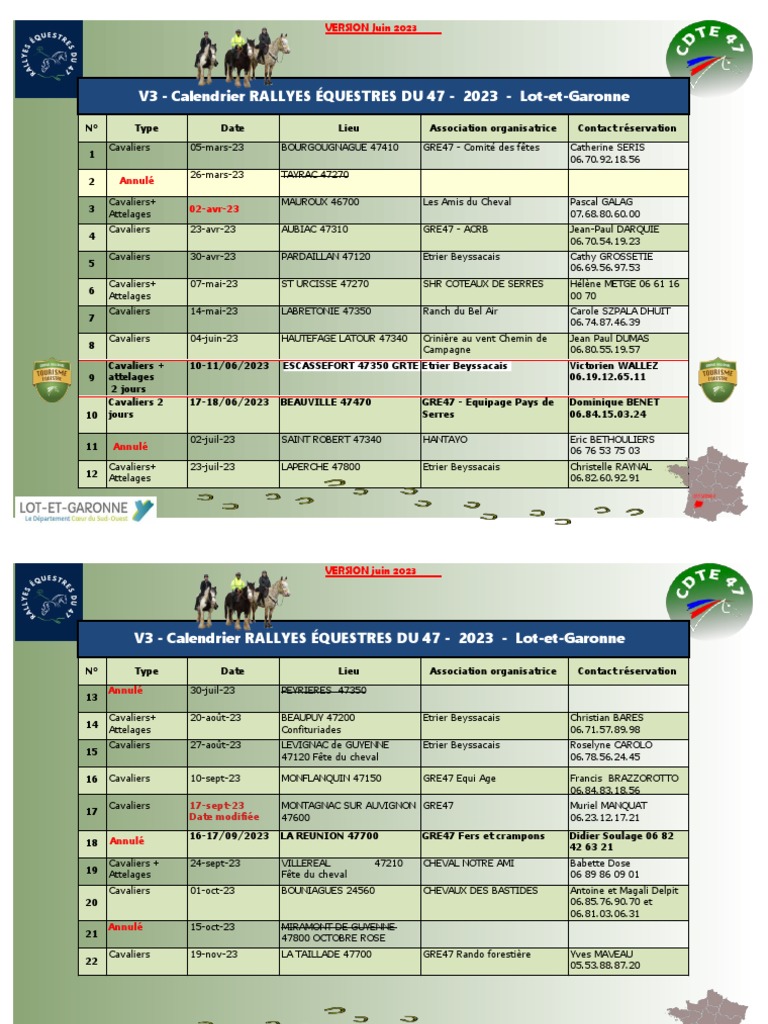Calendrier Rallyes Du 47 - V5 - 2023 | PDF