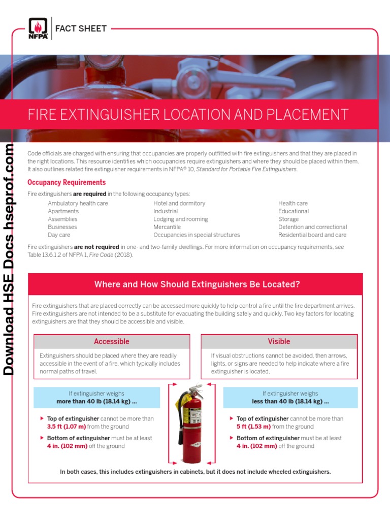 Fire Extinguisher Placement | PDF