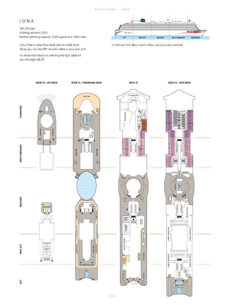 2020 Iona Deck Plans | PDF