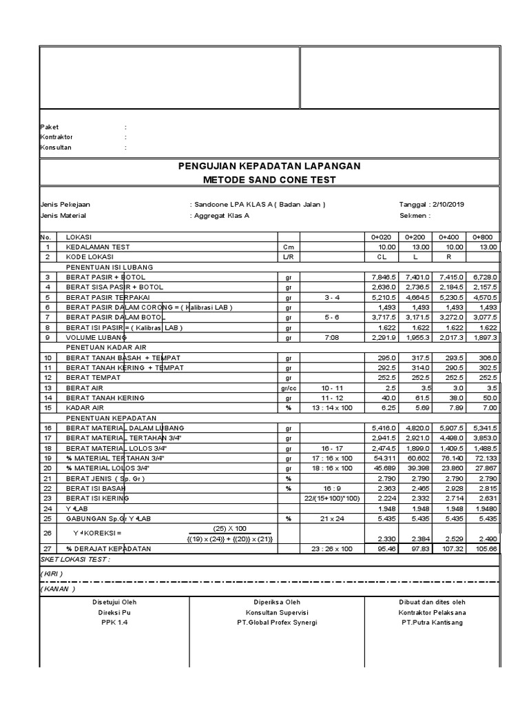Sand Cone Test - Paket 3 | PDF