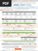 Instrucciones para llenar el Formulario 29 (F29) de declaración mensual ...