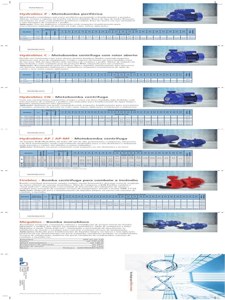 Catalogo Curvas KSB - Folder | PDF | Bomba | Engenharia Mecânica