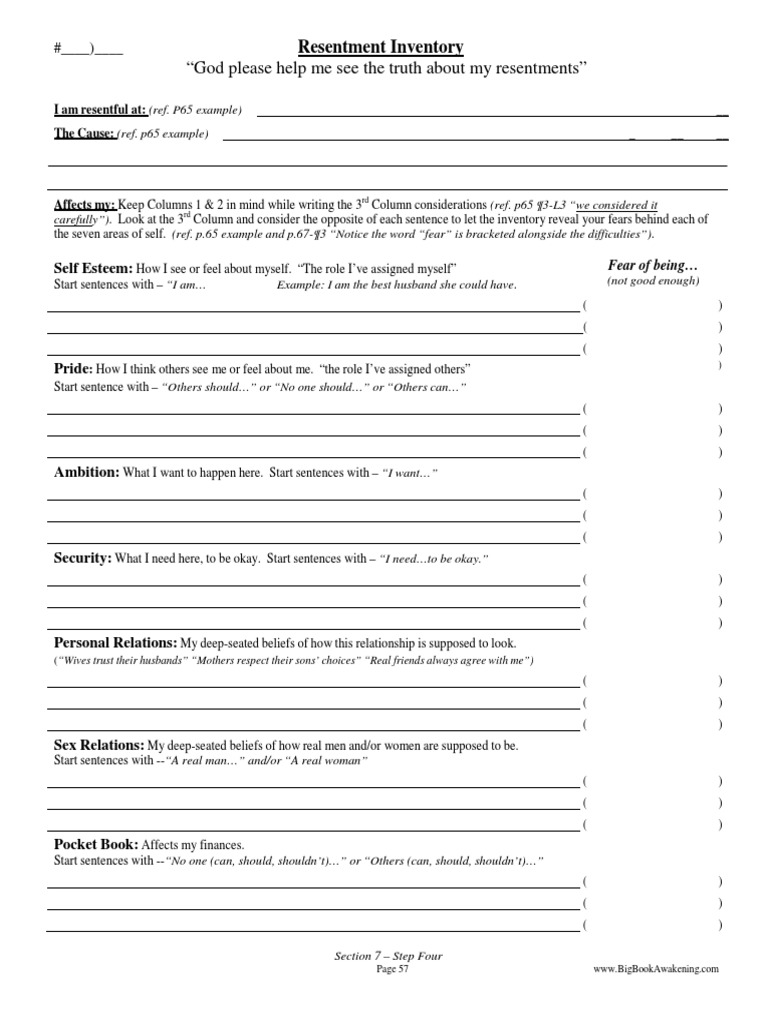 4th Step Resentment Inventory Guide | PDF