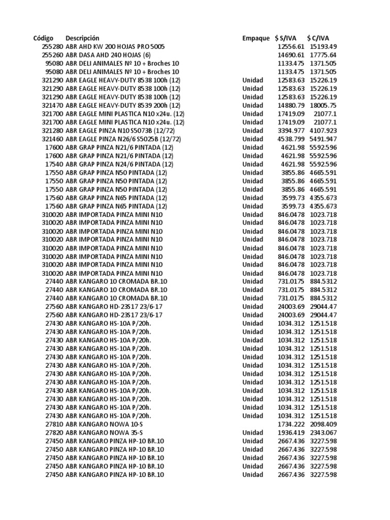 Lista - 2023 08 07 | PDF | Informática