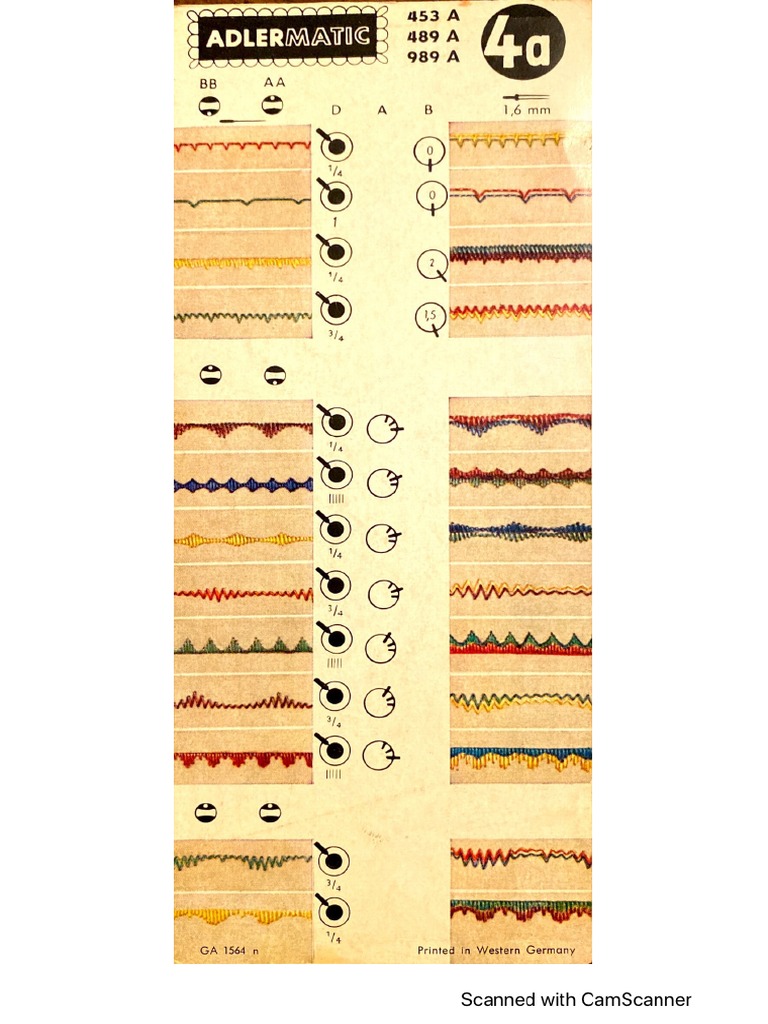 Adler - 589A - Fashion Stitch Settings | PDF