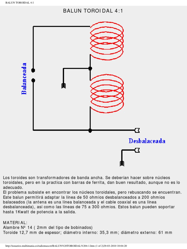 Balun Toroidal 4.1 | PDF | Informática | Tecnología