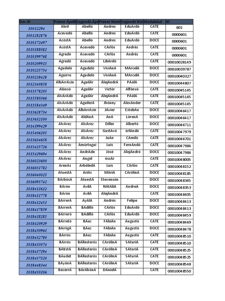 Taller Final - Daniela Rueda | PDF