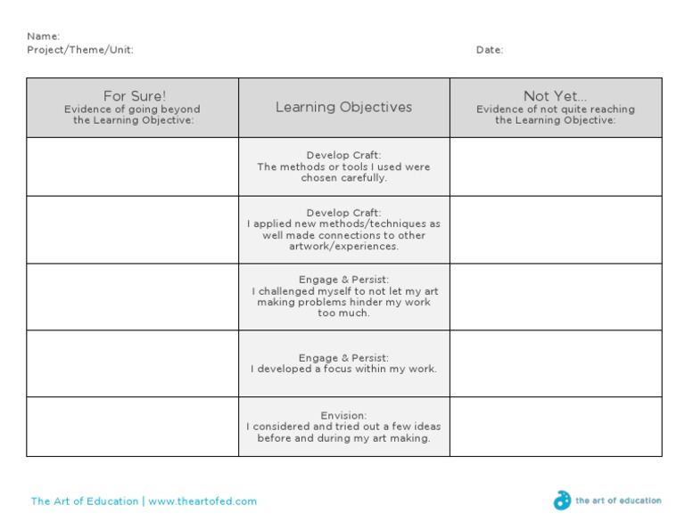 Single Point Rubric | PDF
