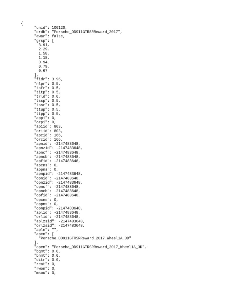 Porsche Duke Dynamics 911 GT-RSR (BlackNight) | PDF | Computers