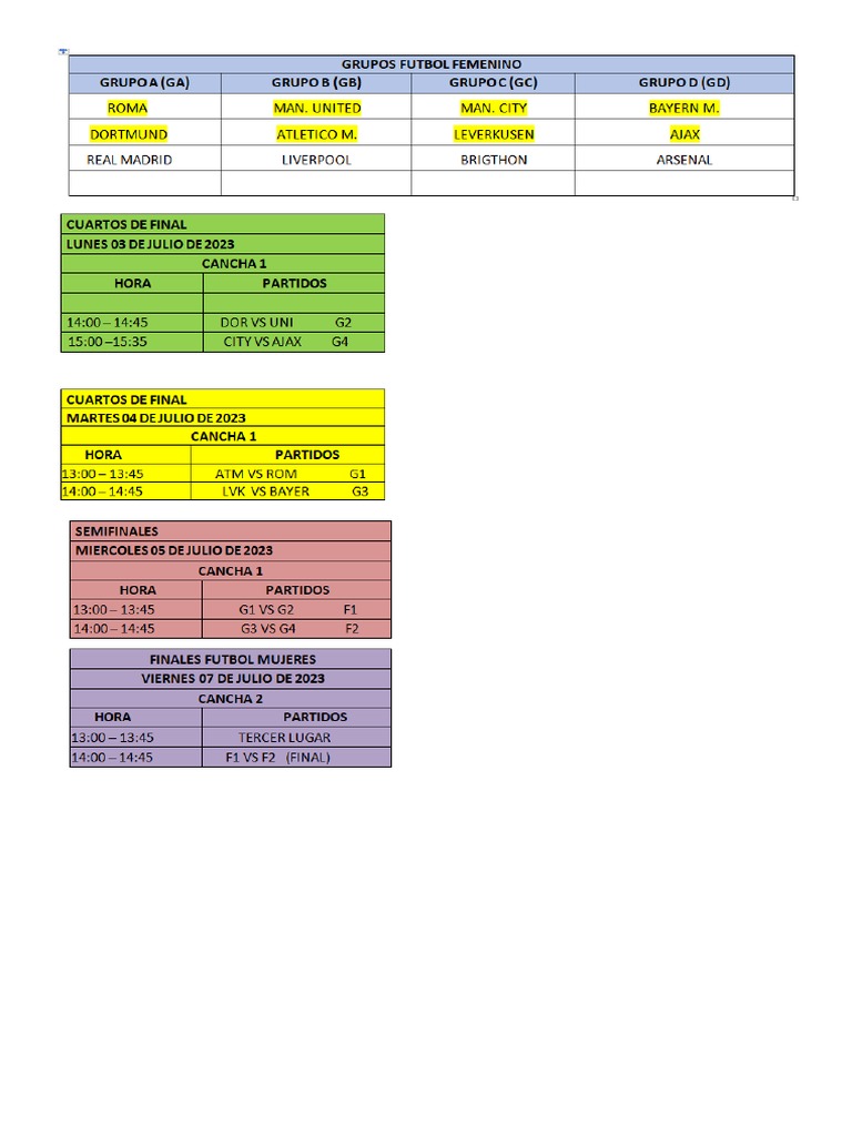 Semana 2 Mujeres Campeonato. Acd | PDF