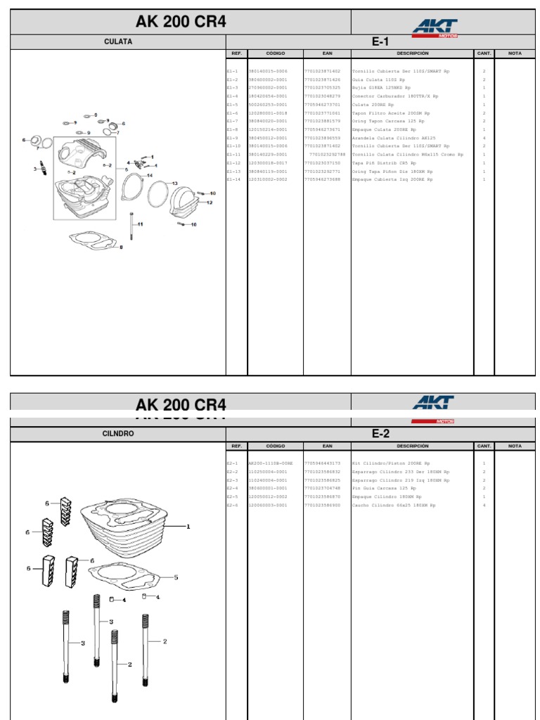 Ak 200CR4 2023 | PDF