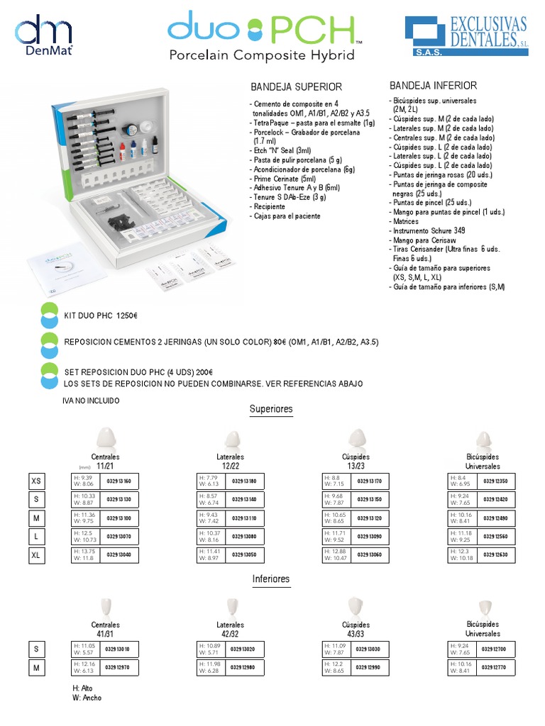 Composicion Del Kit Duo | PDF