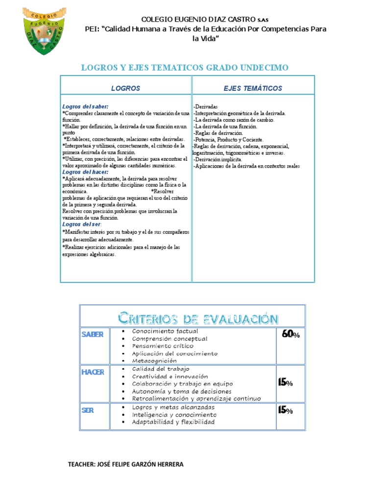 Logros y Ejes Tematicos Grado Undecimo | PDF