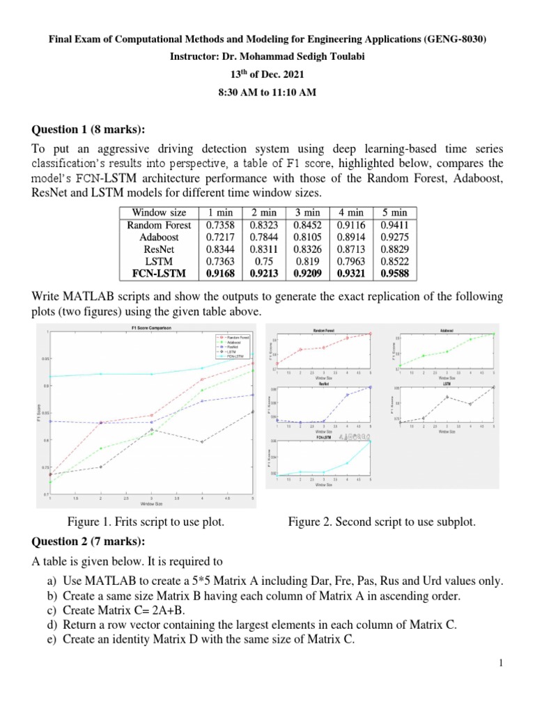 Finalexam 13122021 | PDF | Matrix (Mathematics) | Matlab