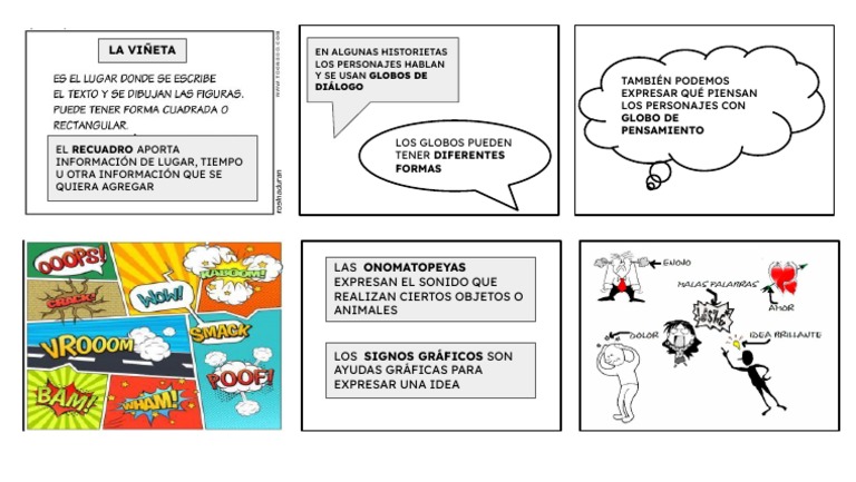 Elementos De Una Historieta , elementos de una historieta – AJRUZ
