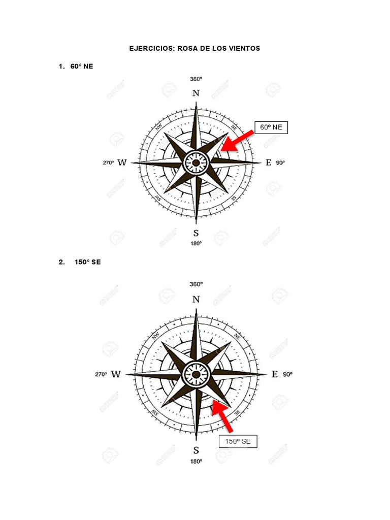 Ejercicios Rosa de Los Vientos y Ensayo | PDF | Herida | Energía eólica
