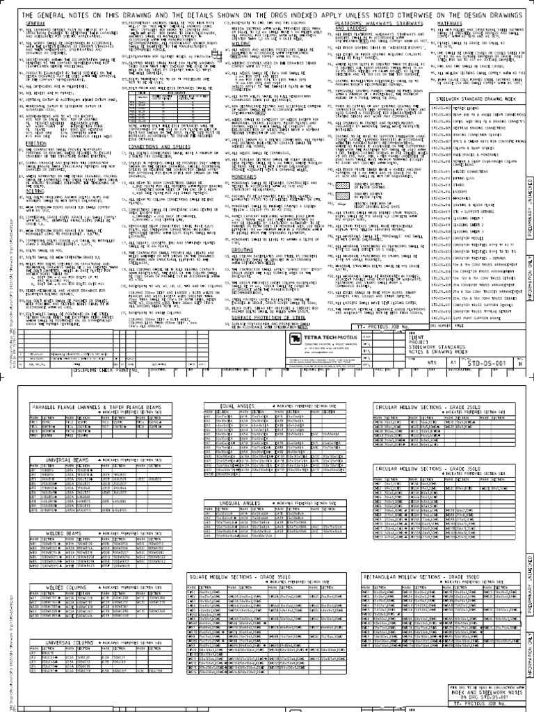 NDM Structural | PDF