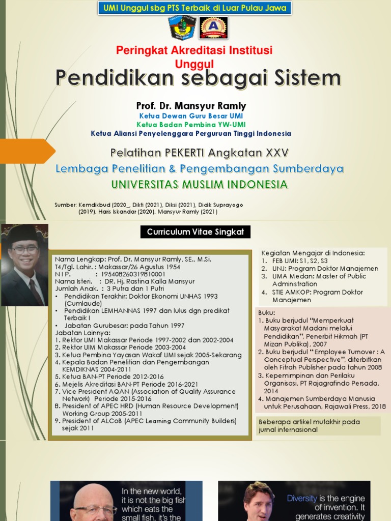 1, Prof Mansyur Ramly Umi-2023 | PDF