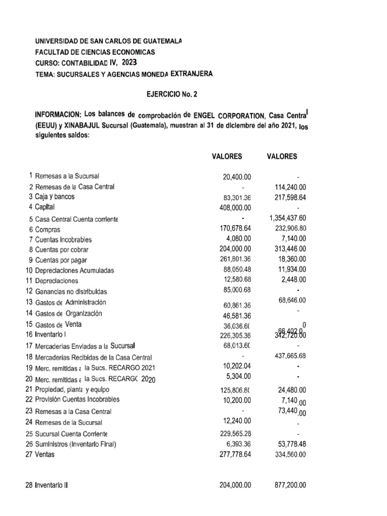 Ejercicio 2 - ENUNCIADO | PDF