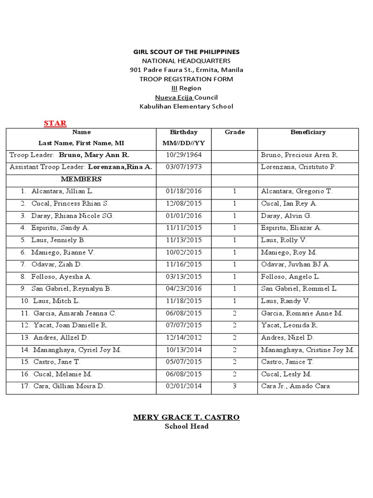 STAR-SCOUT-OF-THE-PHILIPPINES-TROOP-REGISTRATION-FORM | PDF
