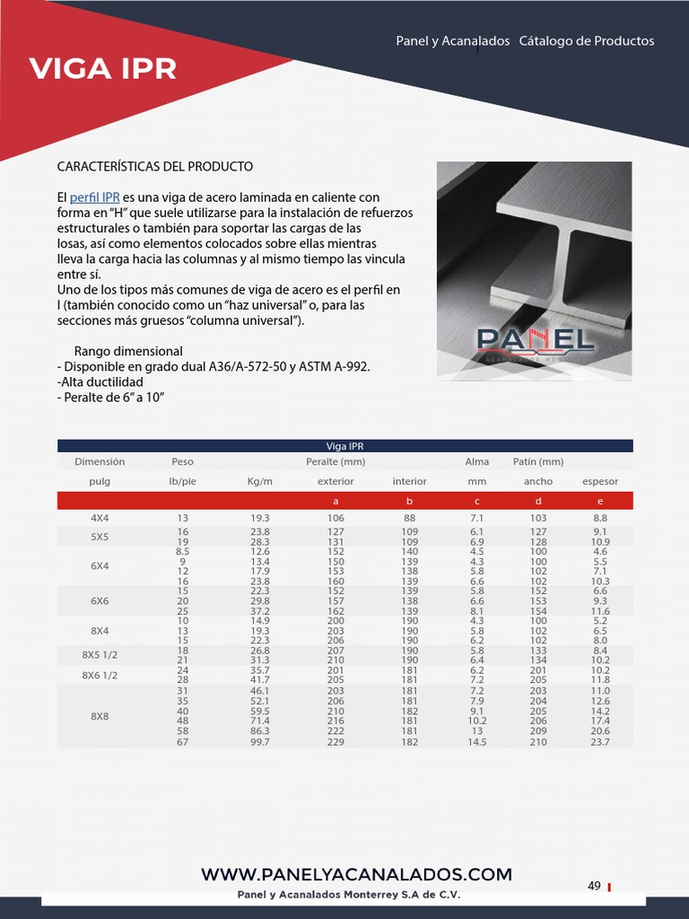 Tablas Ir-Ficha Tecnic | PDF | Ingeniería de Edificación | Ingeniería estructural