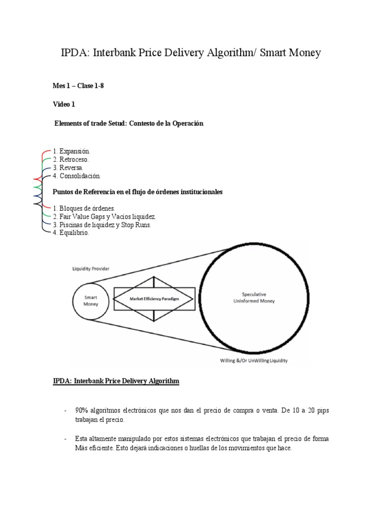 IPDA Smart Money | PDF | Precios | Mercado (economía)