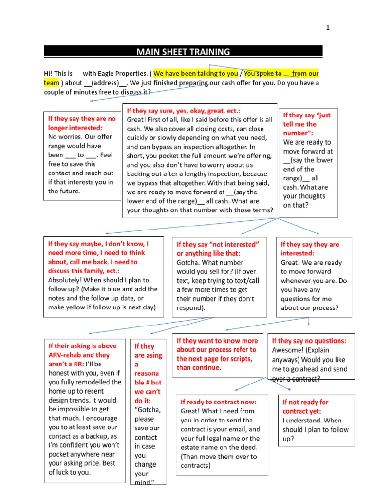 Main Sheet Calling Guide | PDF