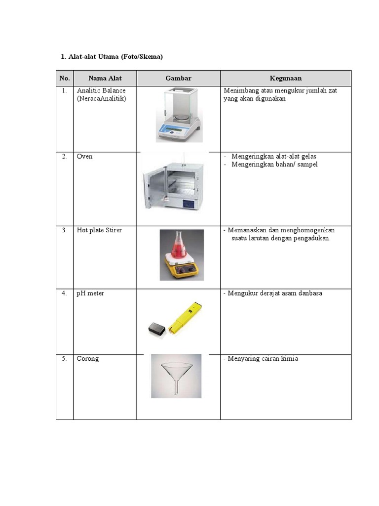 10 Alat Dan Bahan Kimia Beserta Kegunaan Dan Sifatnya | PDF