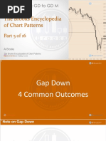 Brooks Encyclopedia of Chart Patterns Index | PDF | Language Arts ...