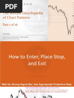 Al Brooks Setups 1 | PDF | Finance & Money Management | History