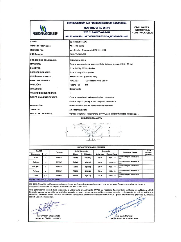 PAM EC WPS 012.PDF Nube Petroecuador | PDF