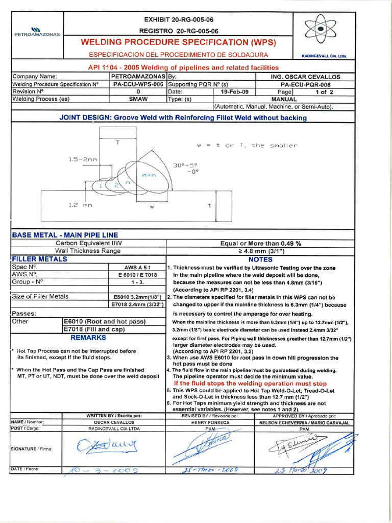 PA ECU WPS 006.PDF Nube Petroecuador | PDF