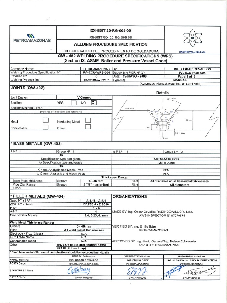 PA ECU WPS 004.PDF Nube Petroecuador | PDF