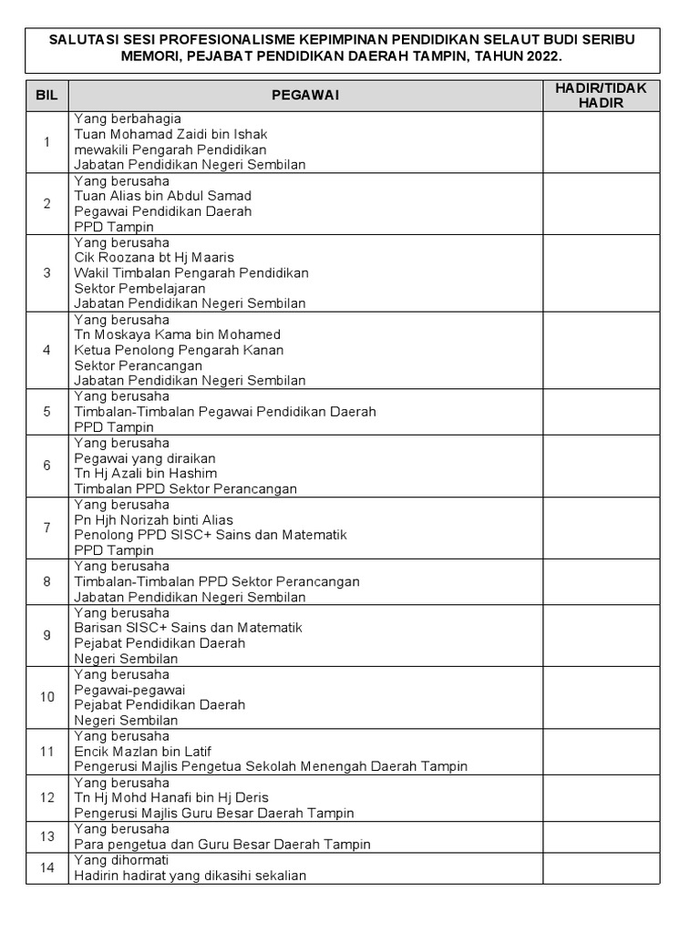 Salutasi Majlis Persaraan | PDF
