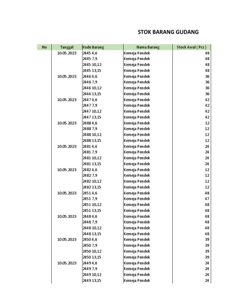 Template Gudang | PDF
