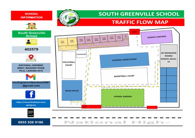 Traffic Flow Chart | PDF