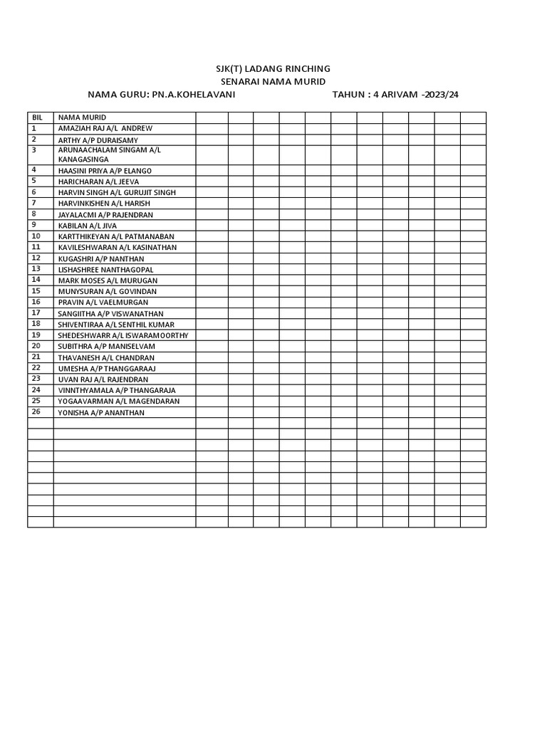 Senarai Nama Murid Tahun 4 | PDF Senarai Nama Murid Tahun 4 | PDF