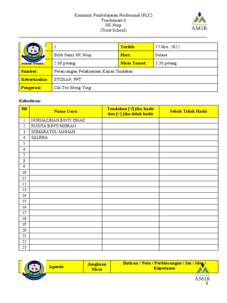 Template Kosong PLC | PDF